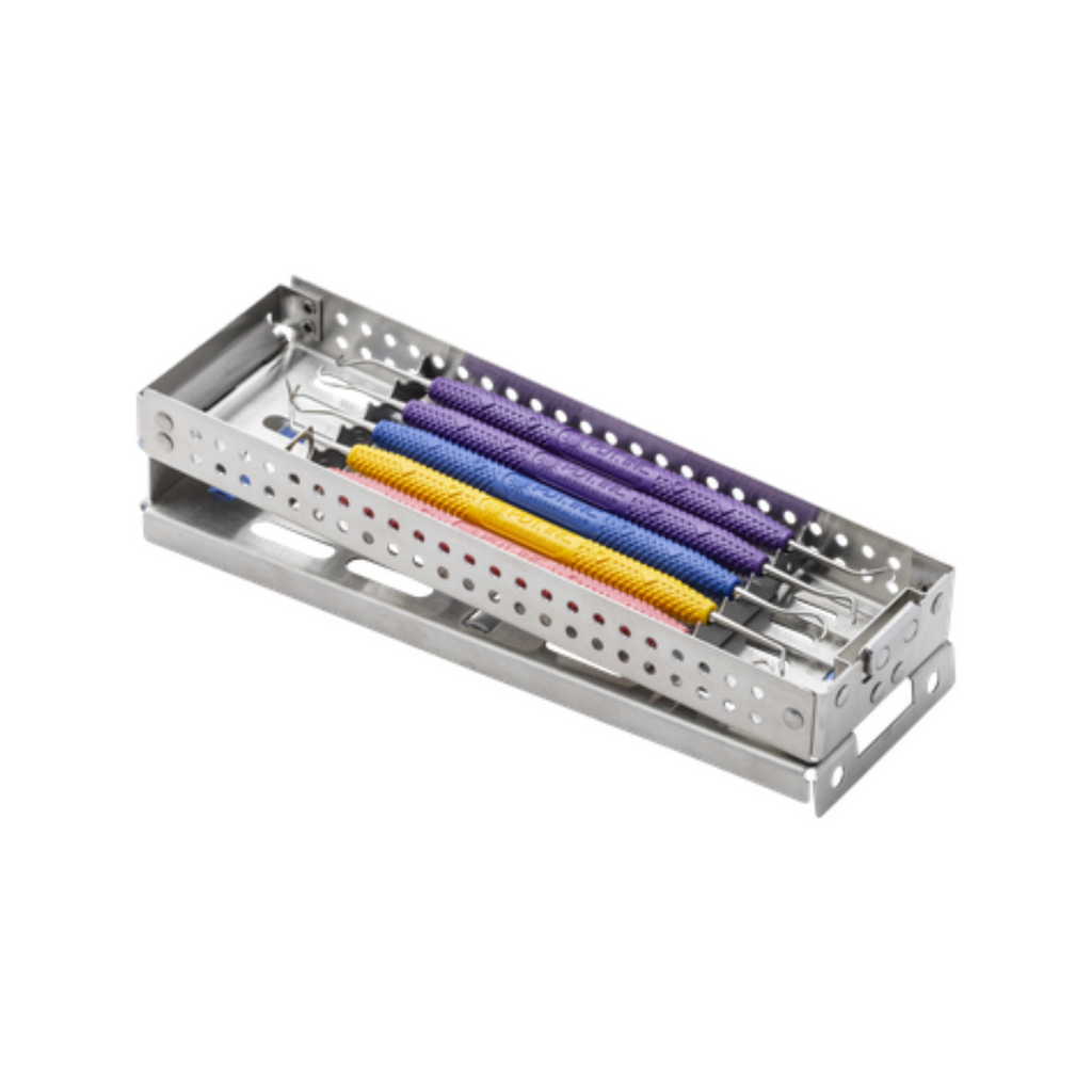 Gingival Inflammation Kit – Curio.Dental