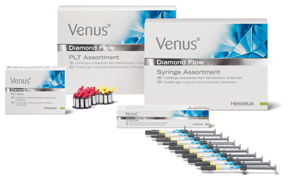 Venus Diamond Flow PLT 20/Pk – Curio.Dental